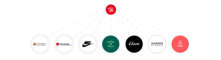 Franfinance - le crédit à la consommation en ligne
